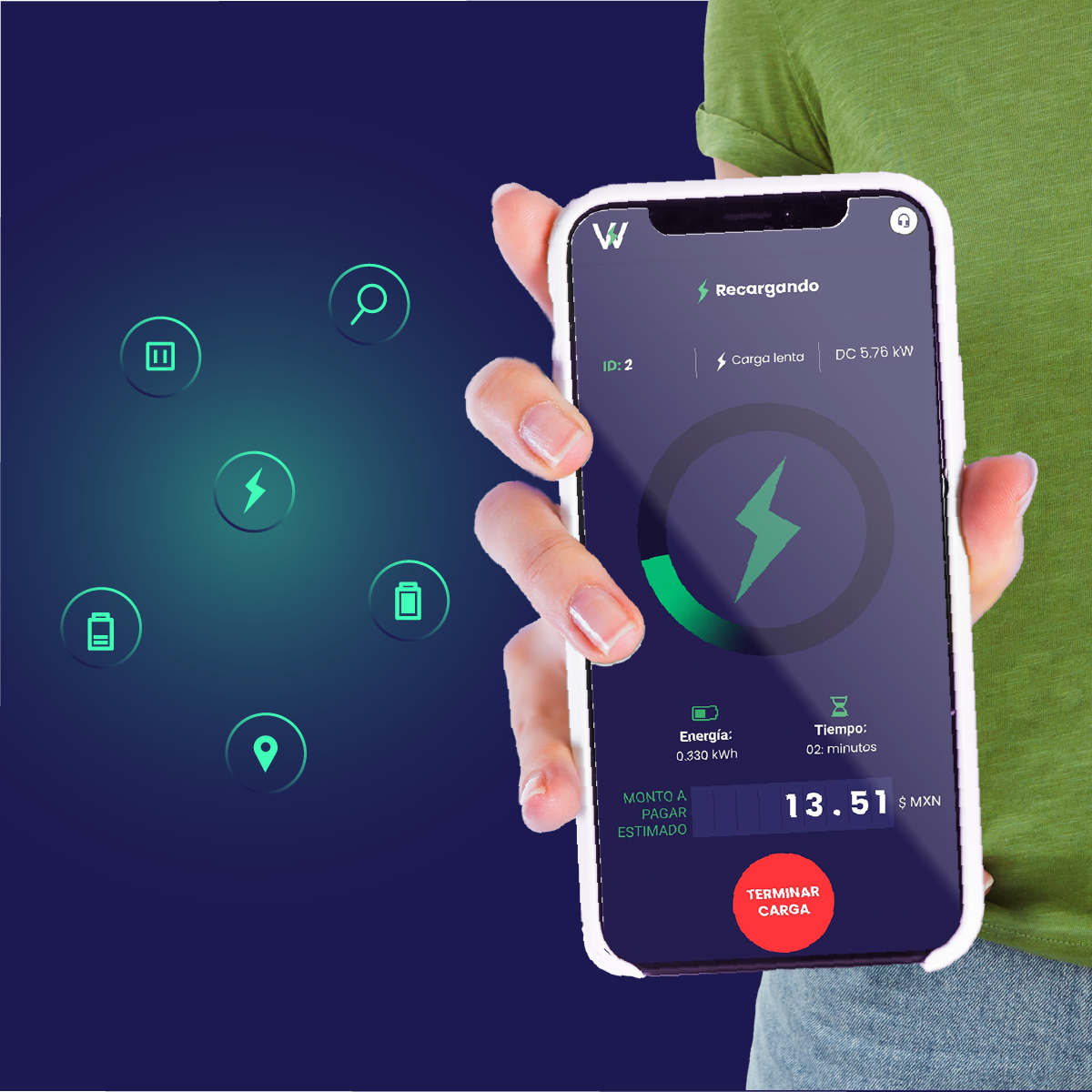 WATTS by VEMO: ¿Cómo recargar tu vehículo eléctrico? • VEMO